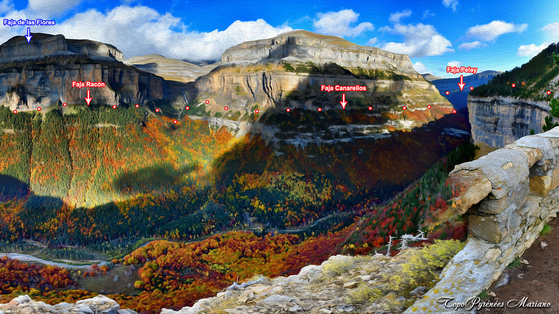 Randonnée Fajas Racón, Canarellos et faja Pelay (Canyon d’Ordesa) – Les ...