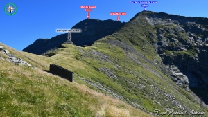 Mail de Bulard ou Malh de Bolard (2750m) par l’Arête Nord – Les Topos ...